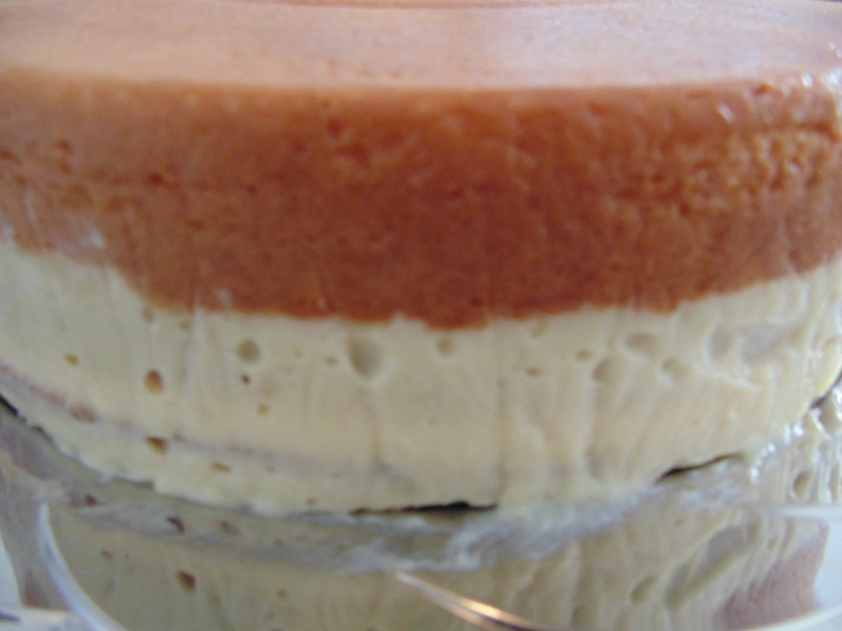 Bolo Básico | Bolos | Receitas