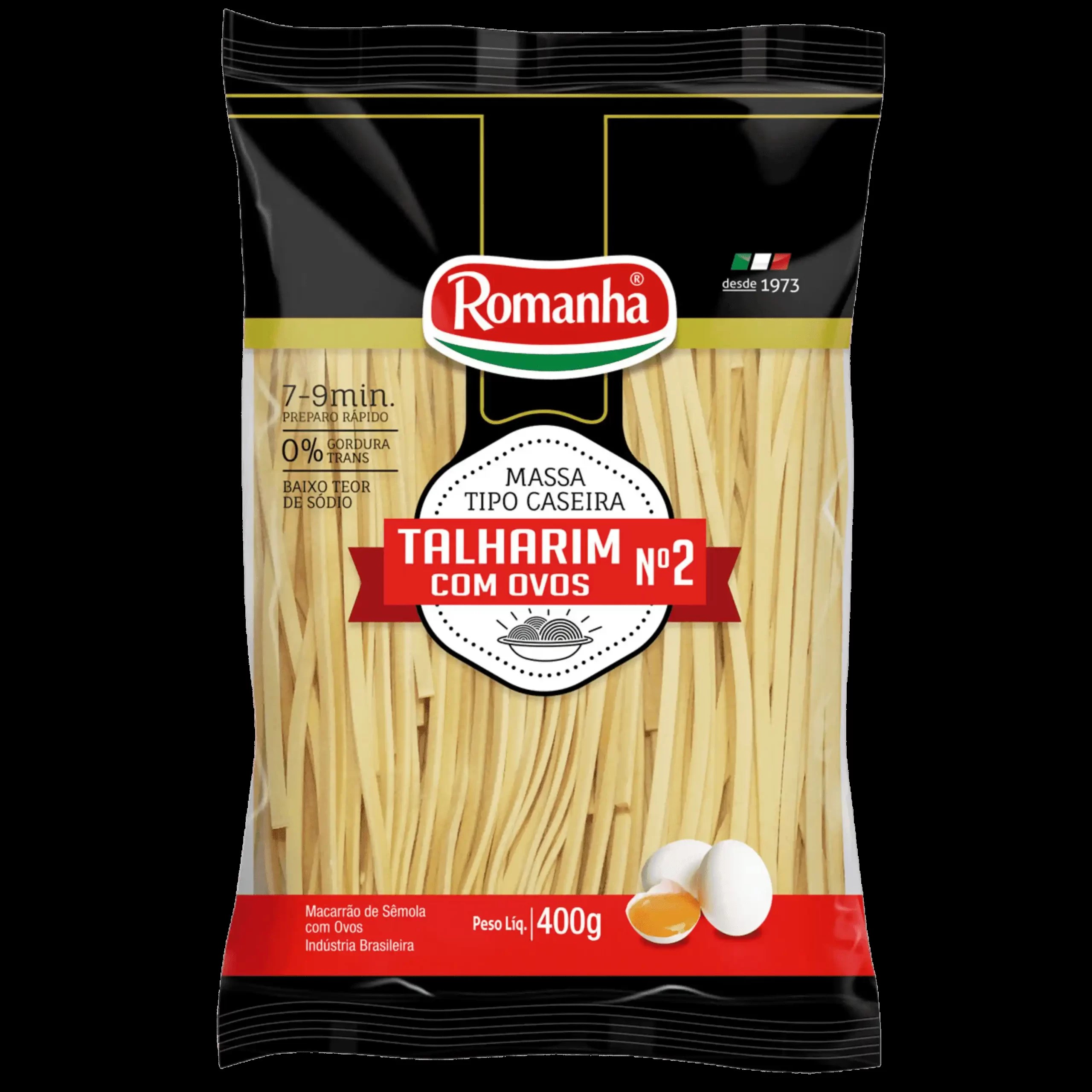 Você sabe a diferença entre o talharim ninho, caseiro e fresco? | Receitas